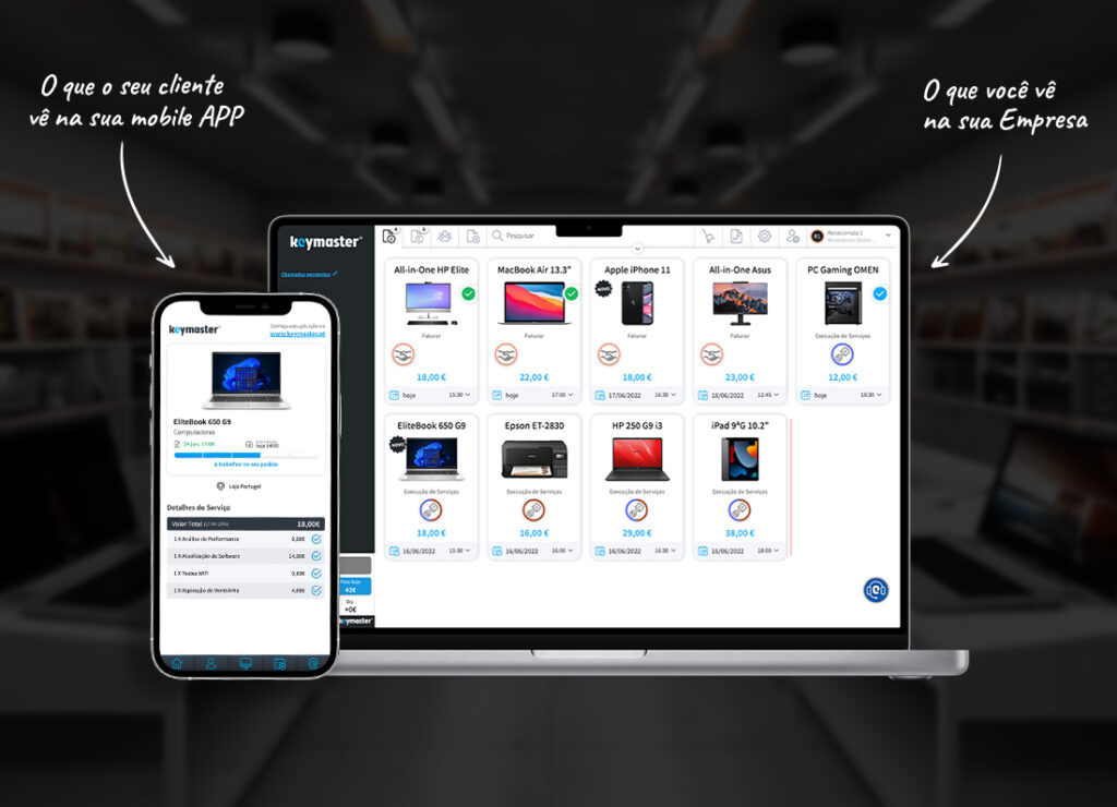 Como aumentar a eficiência e a produtividade? Estratégia para Lojas de ...